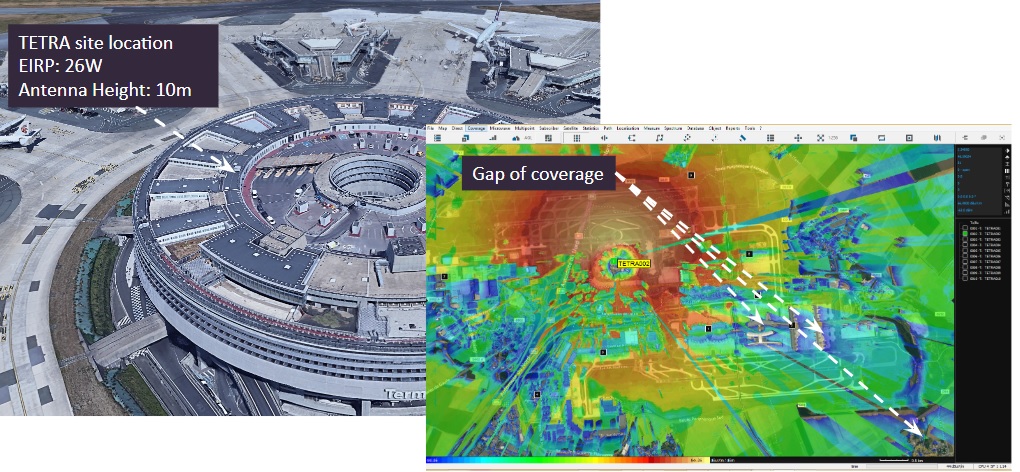 Radiocommunications Solutions and Services for the Aviation industry